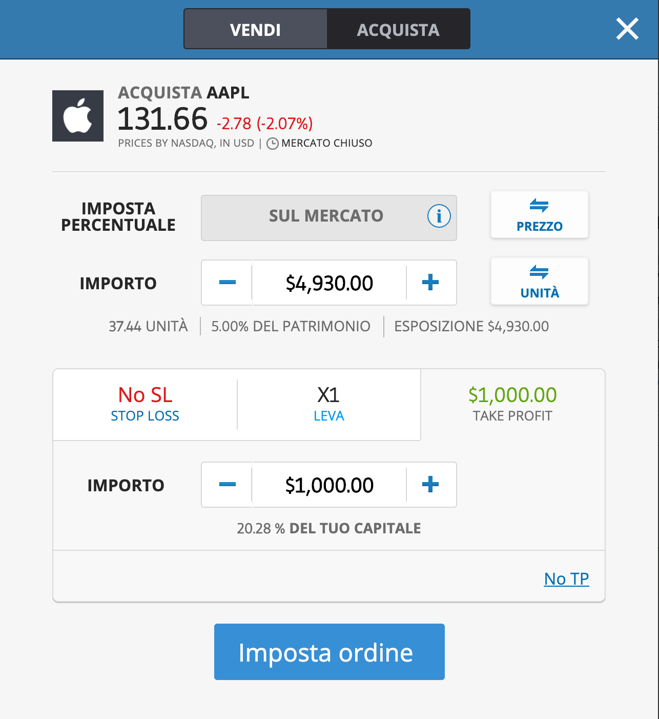 Take Profit: Cos'è e come si imposta | Guida all'uso corretto
