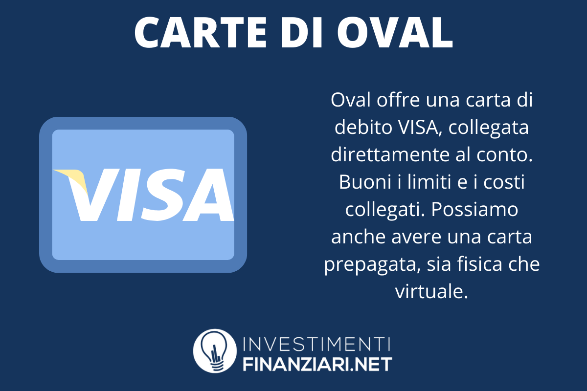 Oval Money: PRO, Contro e come funziona [Recensioni e Opinioni]